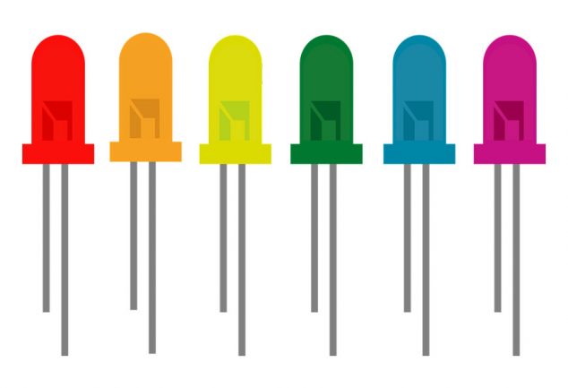 LED Articles - LEDSupply BLOG