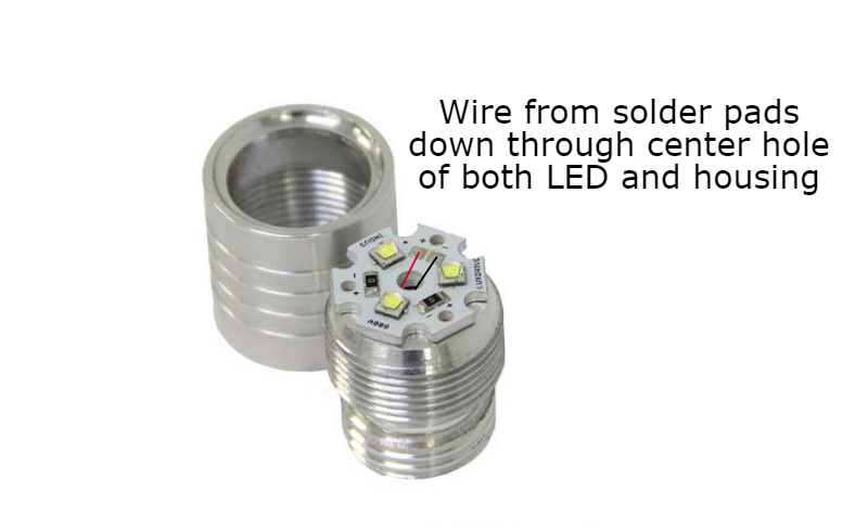 Dynamic LED Light Housing: Interchangeable LED Modules - LEDSupply Blog