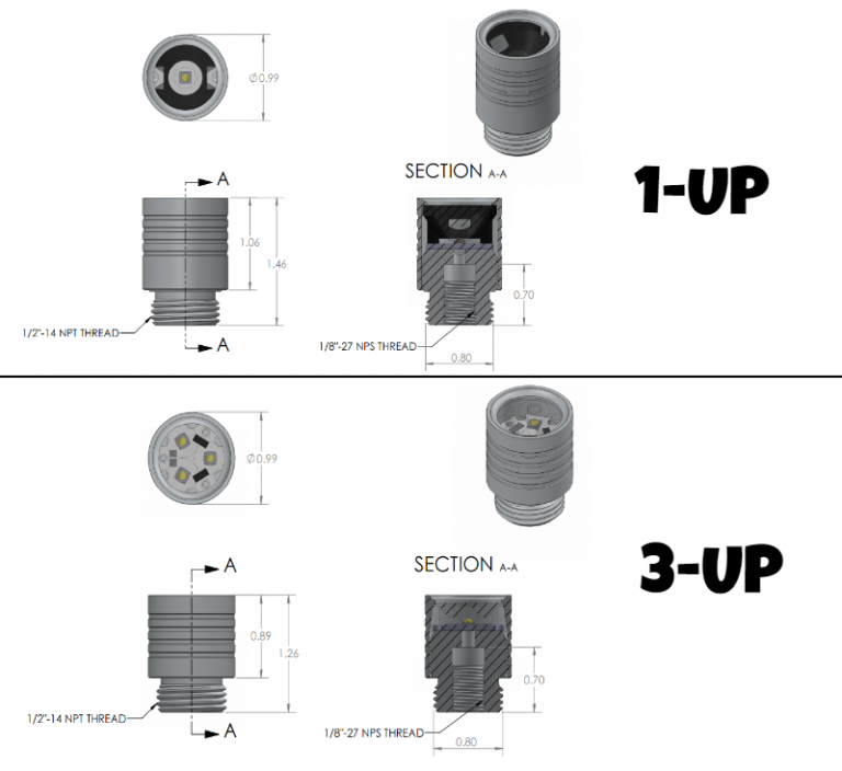 Dynamic LED Light Housing: Interchangeable LED Modules - LEDSupply Blog