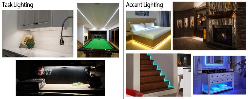 Make Sure You Buy The Right LED Strips In 8 Easy Steps