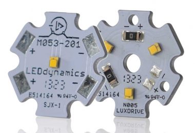 New LUXdrive LED Products from LEDdynamics - LEDSupply Blog